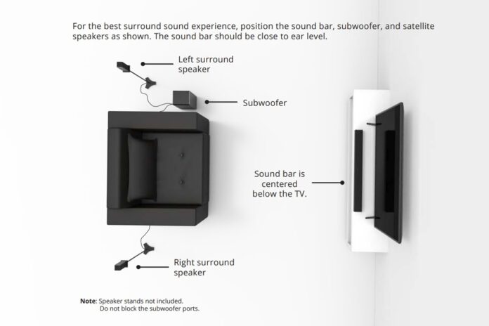 Best Soundbar Placement Options - 2024 Guide - GoTUX