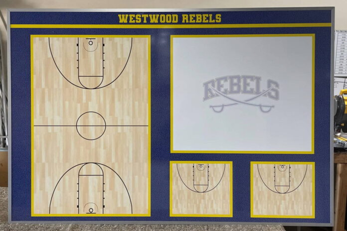 Use a Custom Dry Erase Board & Up Your Basketball Coaching Strategies ...
