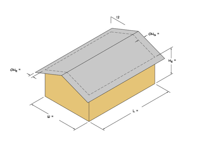 How to Calculate Wind Load on Buildings: Expert Tips and Techniques ...